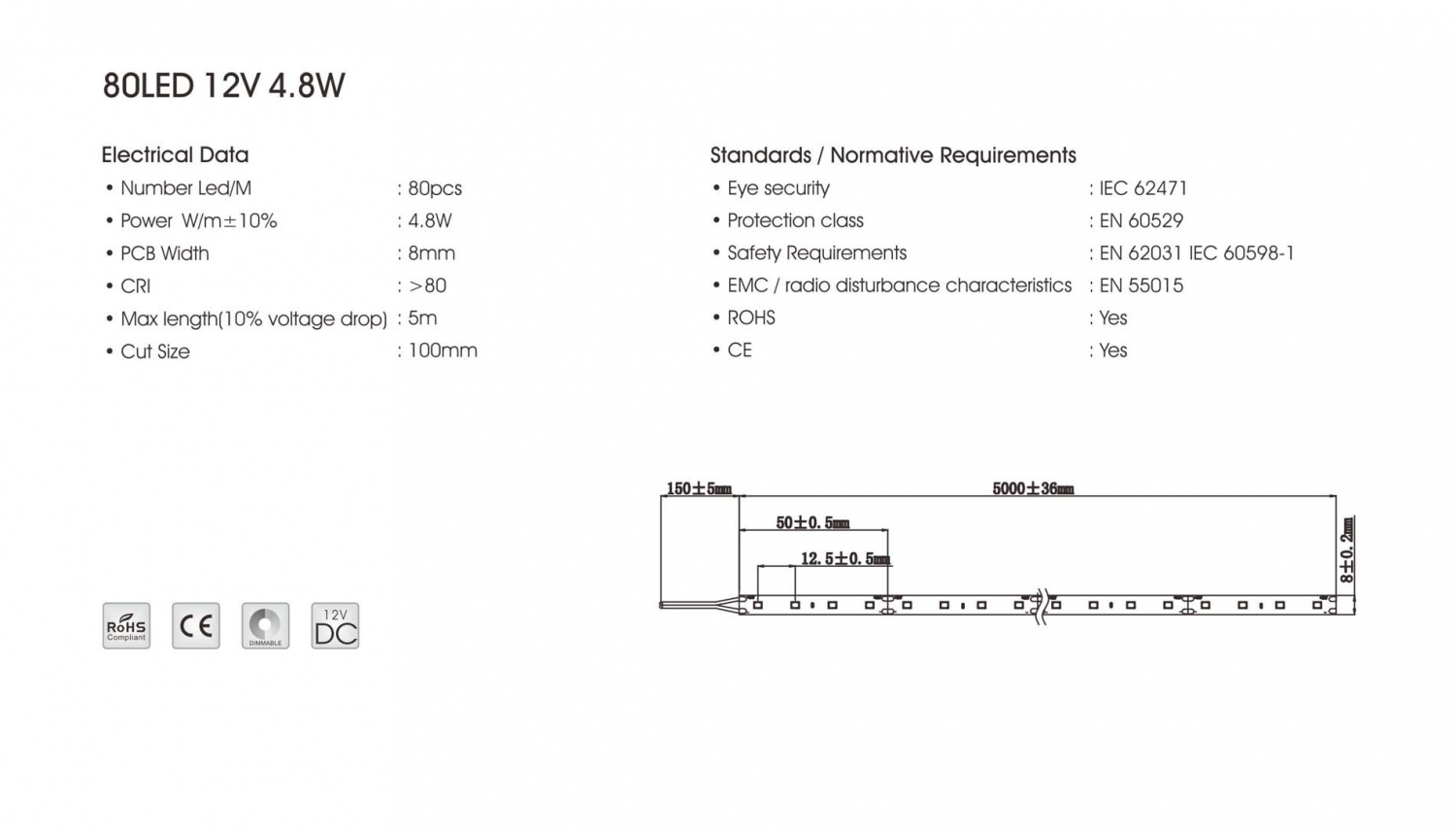 3040 Efficient LED Strip - 80 LEDs/m, 12V, 4.8W - COOLIGHT