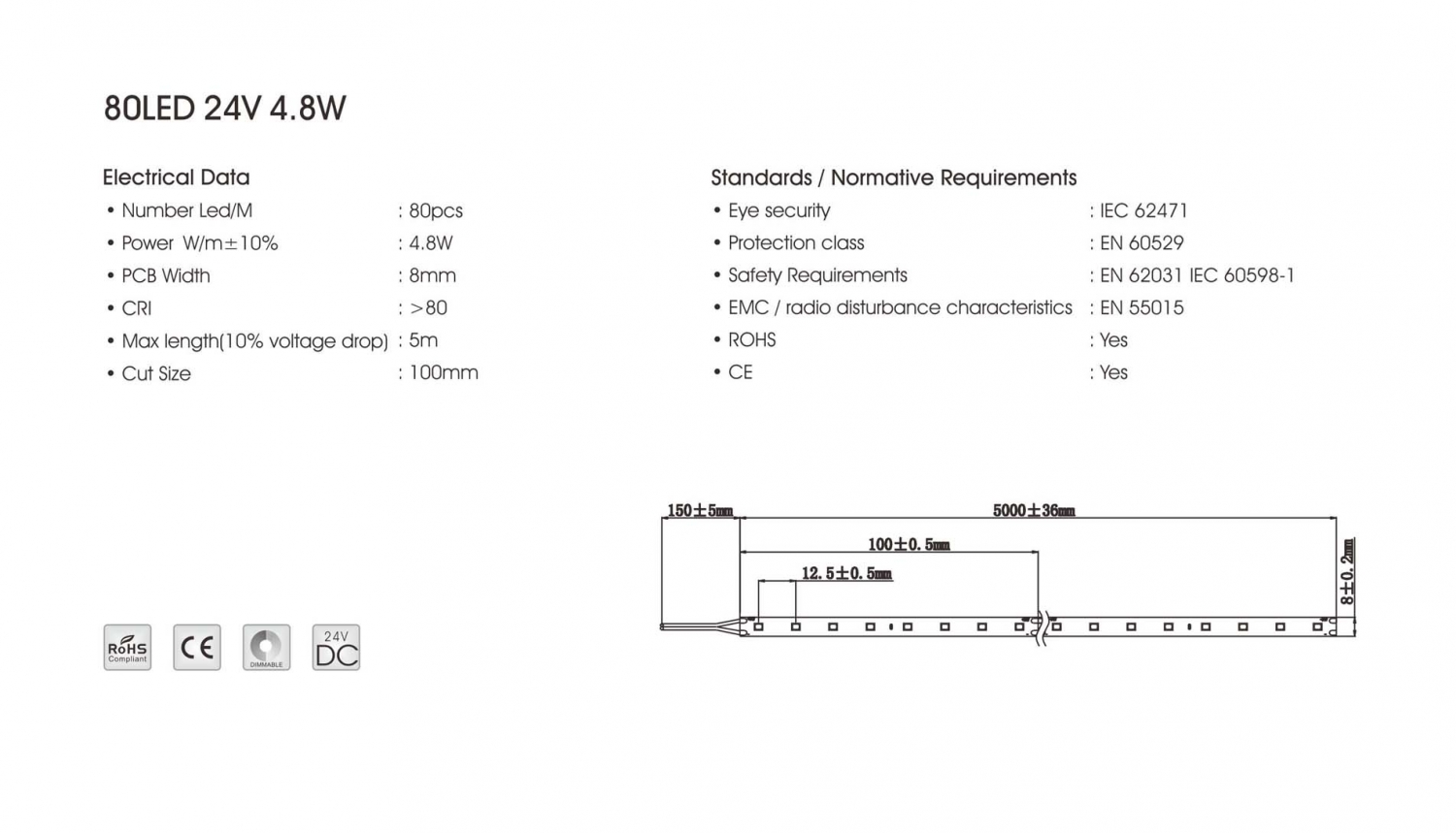 3040 High Output LED Strip 80 LEDs/m 24V 4.8W - COOLIGHT