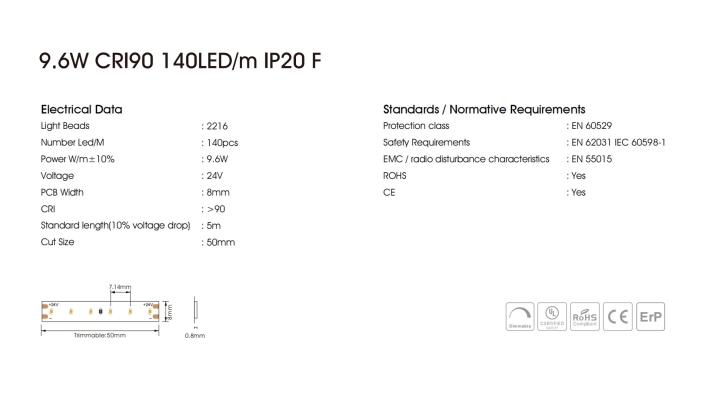 9.6W CRI90 140LED/m IP20 F - COOLIGHT