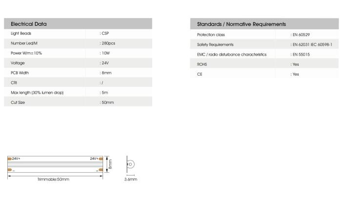 10W 280LED/m IP20 24V CSP PRO R/G/B - COOLIGHT